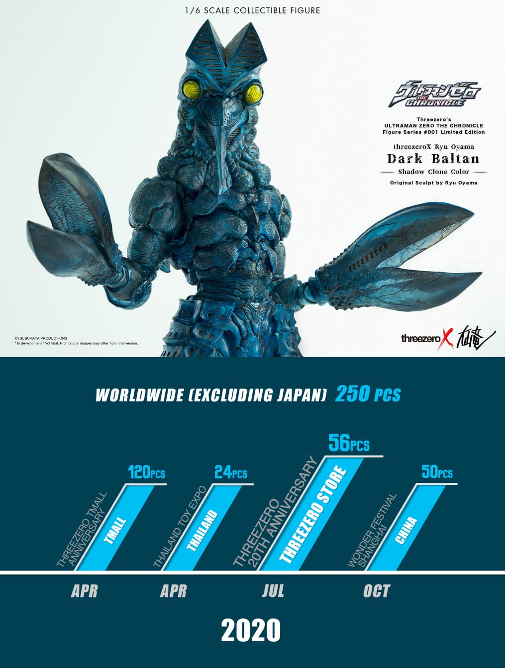 threezeroX Ryu Oyama Dark Baltan Shadow Clone Color – threezero store